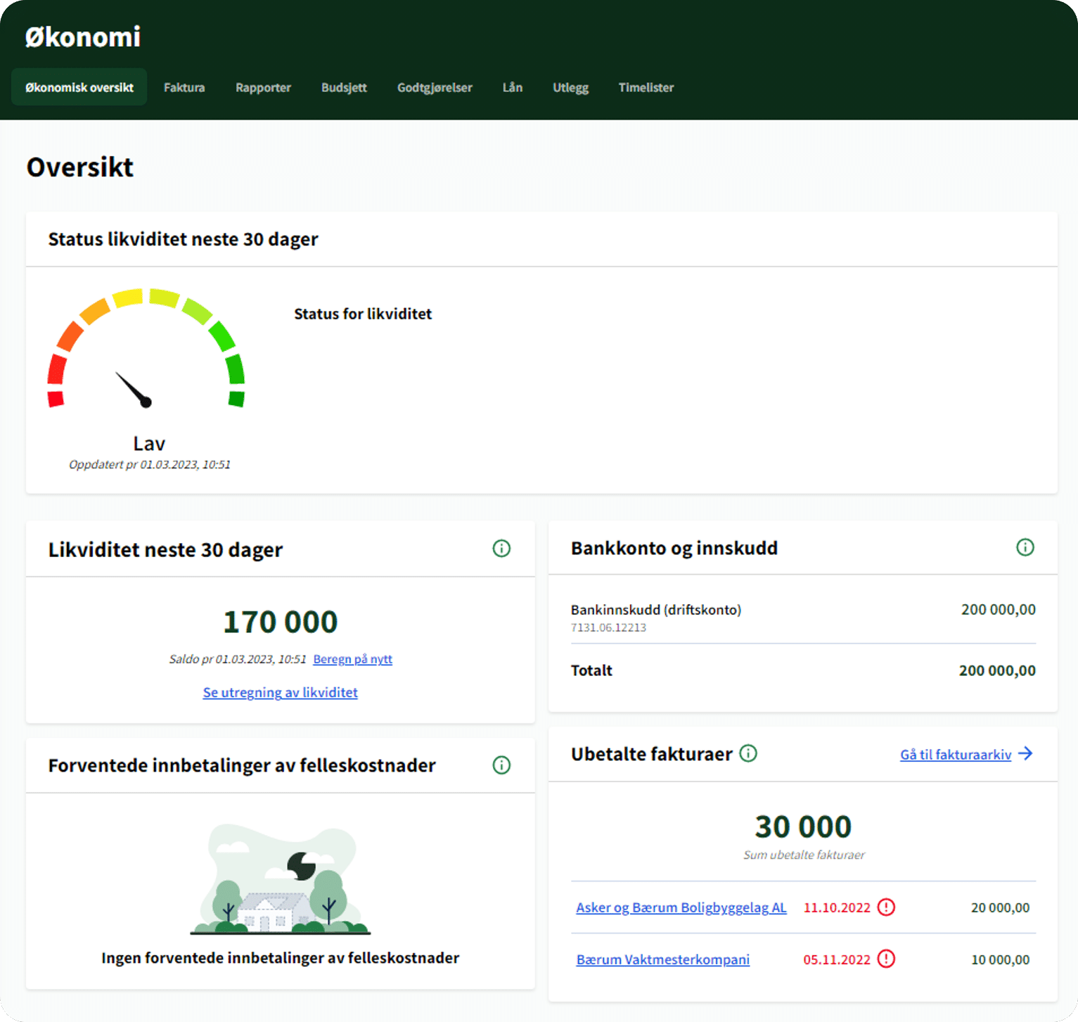 Styreportalen - ABBL